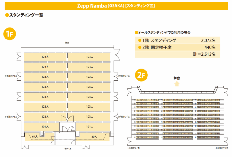 Zeppなんば大阪のキャパや座席数と見え方/レイアウトは？アクセス方法とロッカーも | ラベイユBlog